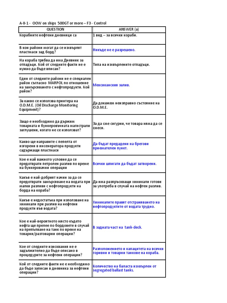 A-II-1 - OOW On Ships 500GT or More - F3 - Control BG | PDF