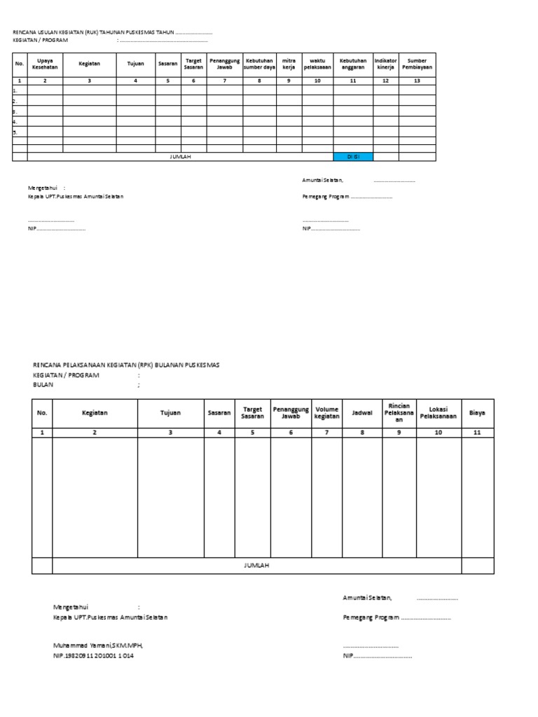 Format Ruk, RPK | PDF | Bisnis