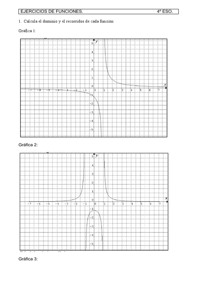 Ejercicios de Gráficas de Funciones | PDF | Informática | Tecnología