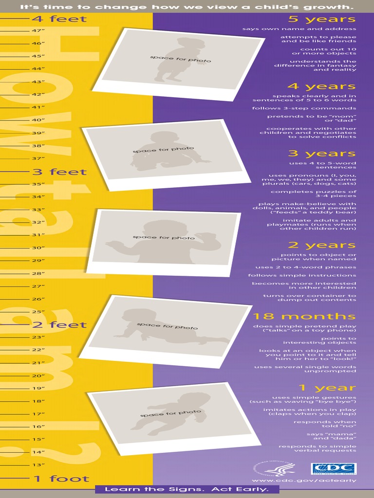 Child Growth Chart PDF | PDF | Cognition | Linguistics