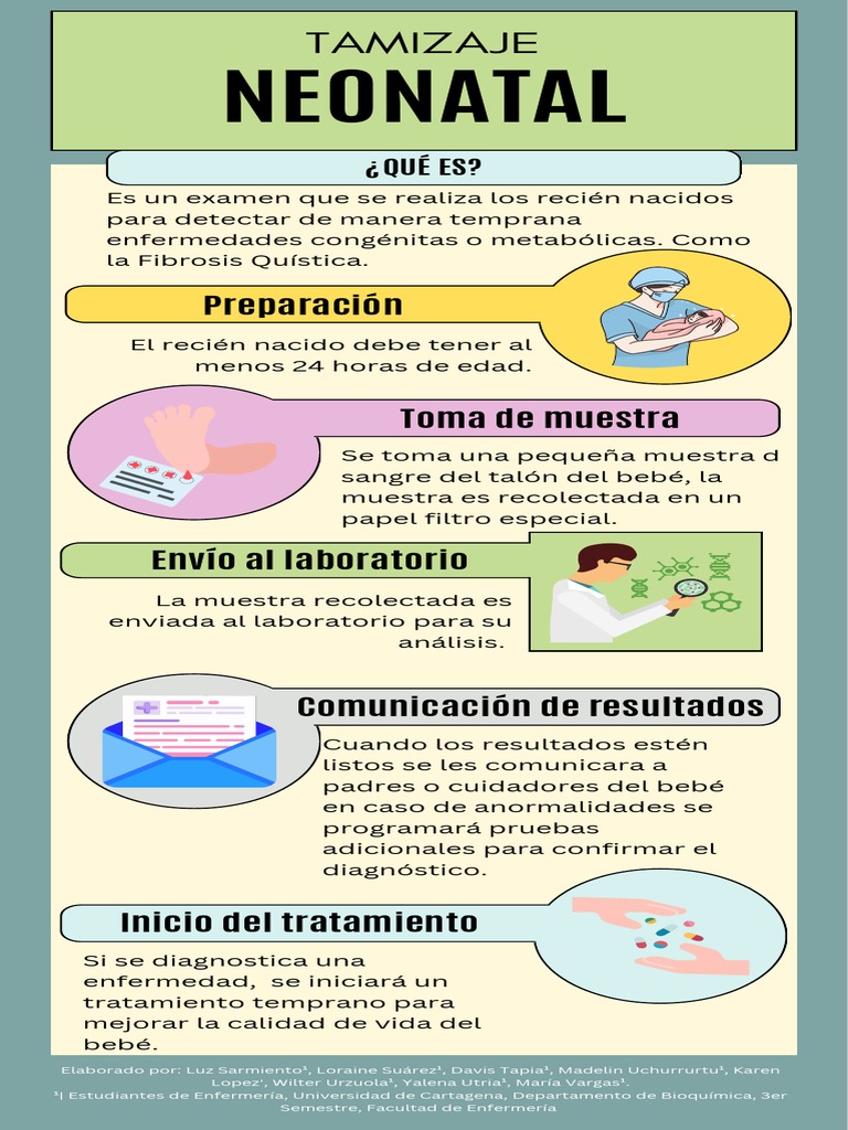 El tamizaje neonatal: una prueba esencial para la detección temprana de ... El tamizaje neonatal: una prueba esencial para la detección temprana de ...