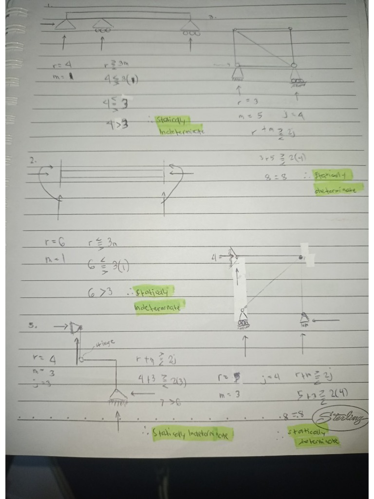 CAMUS FLOREBEL M BSCE3A ACTIVITY 3 Structural Theory | PDF