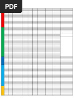 Cross Sensitivity Chart | PDF