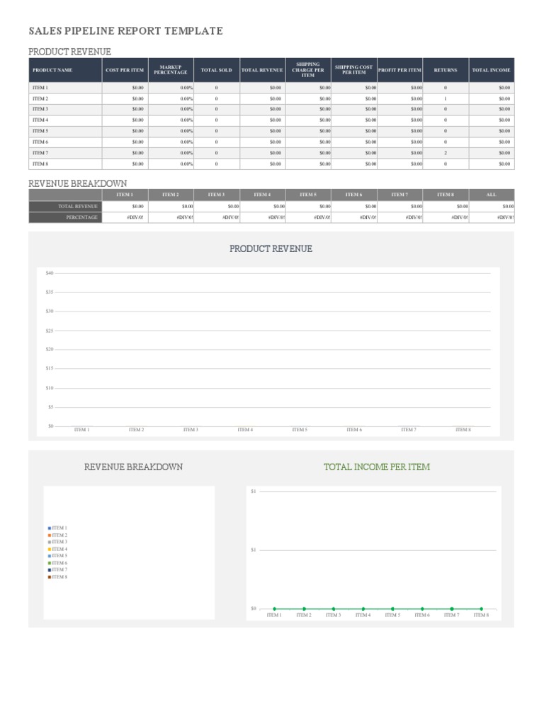 IC Sales Pipeline Report 11564 - Excel | PDF | Business | Economies