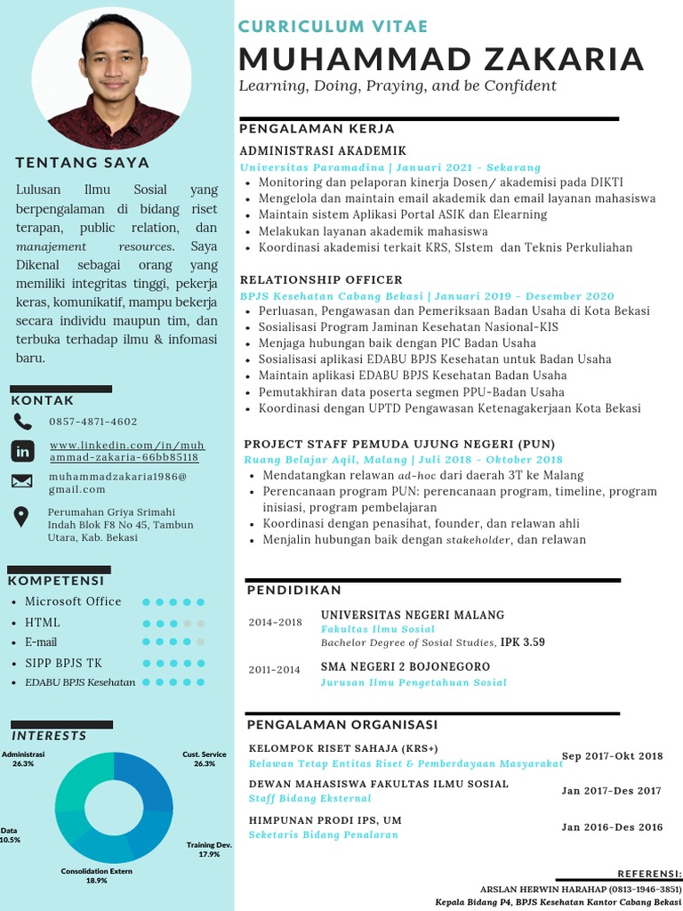 Curriculum Vitae - Muhammad Zakaria | PDF