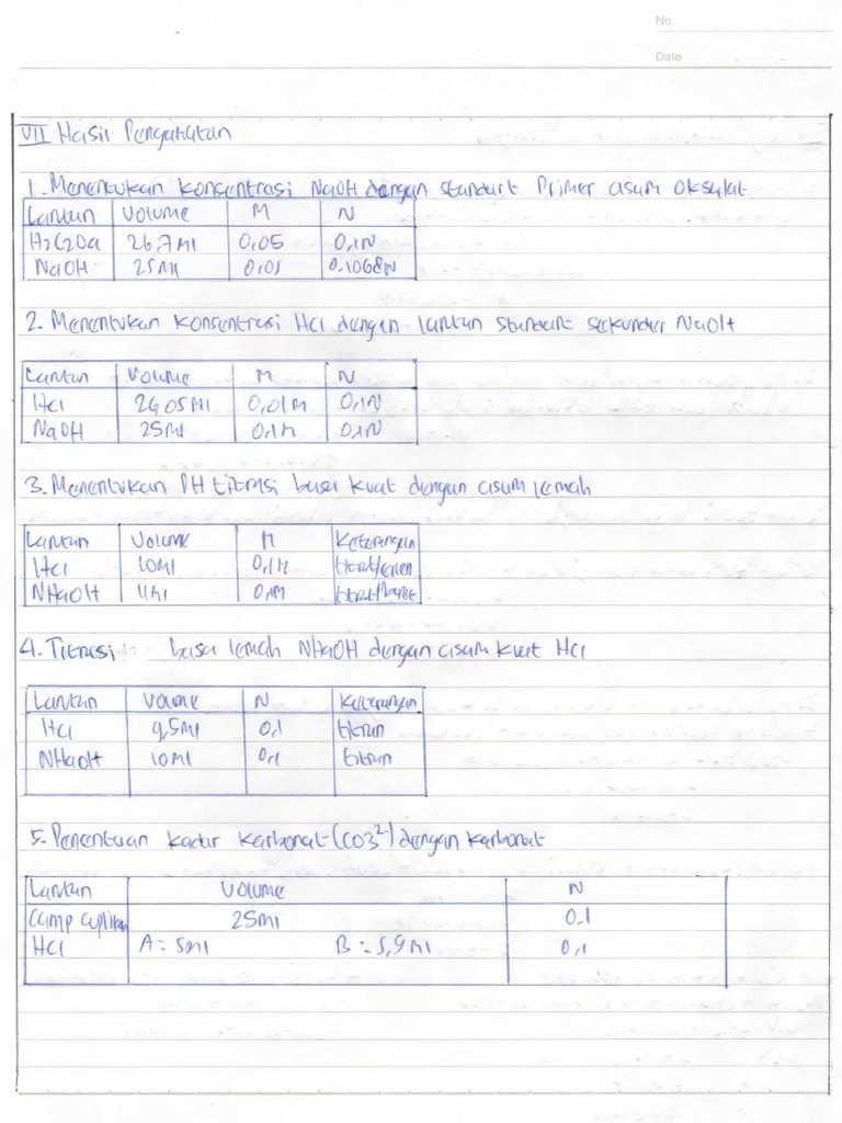 Laporan PKD 4 Slide 1 | PDF