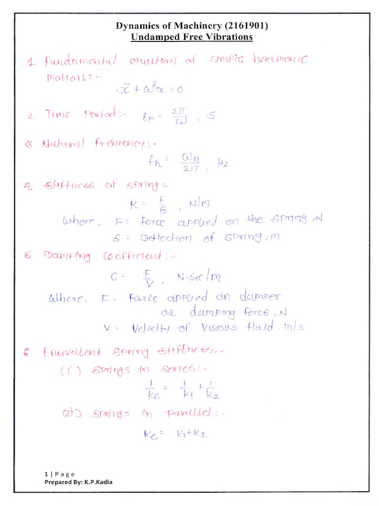 Undamped Free Vibrations | PDF