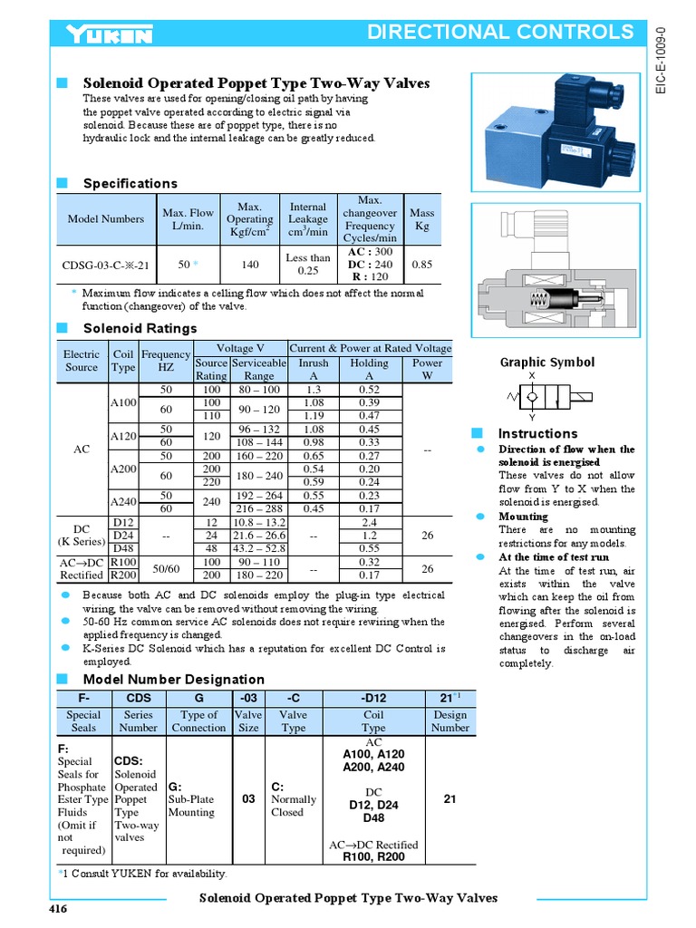CDSG Operated-Poppet-Type-Two-Way-Valve | PDF | Alternating Current | Valve