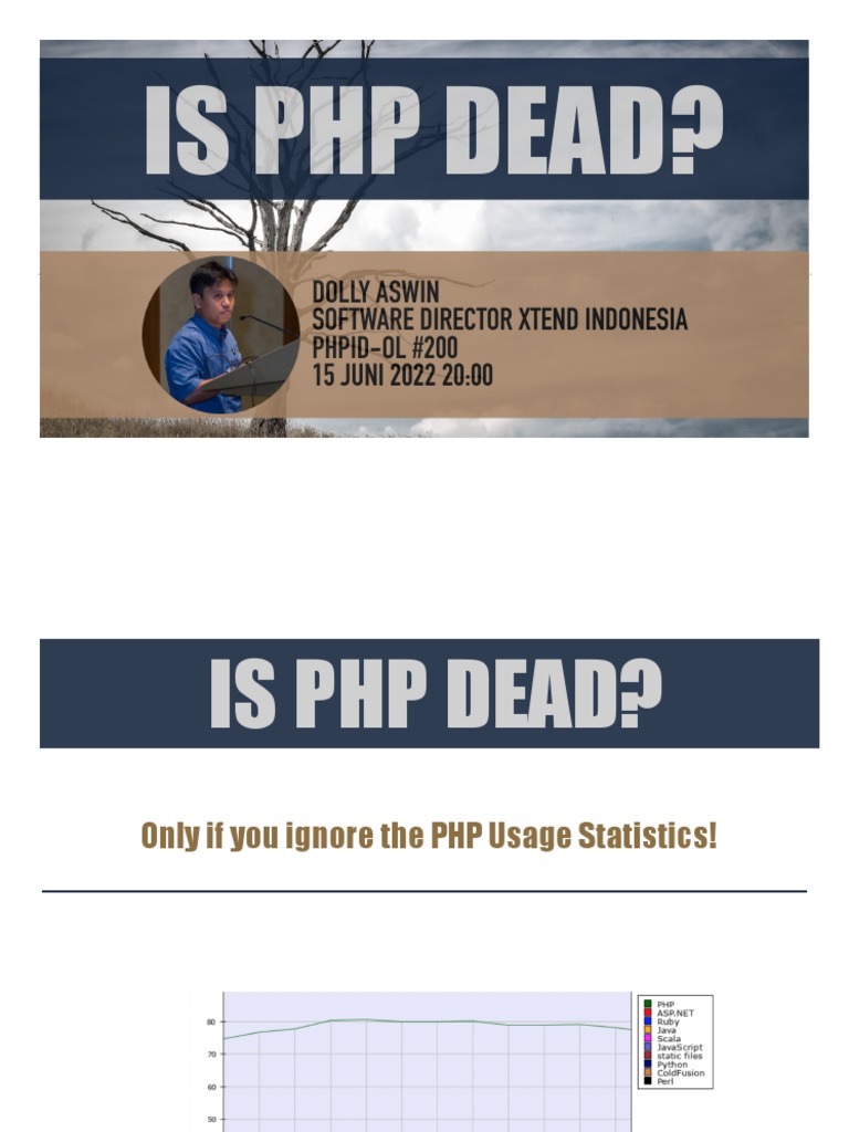 Is PHP Dead | PDF Is PHP Dead | PDF