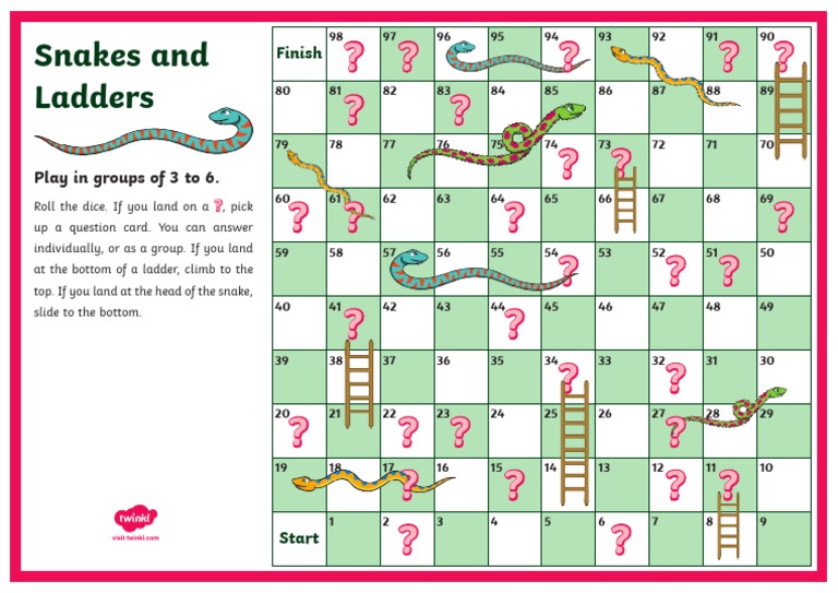 Snakes and Ladders Game Template PDF | PDF | Tabletop Games | Gaming