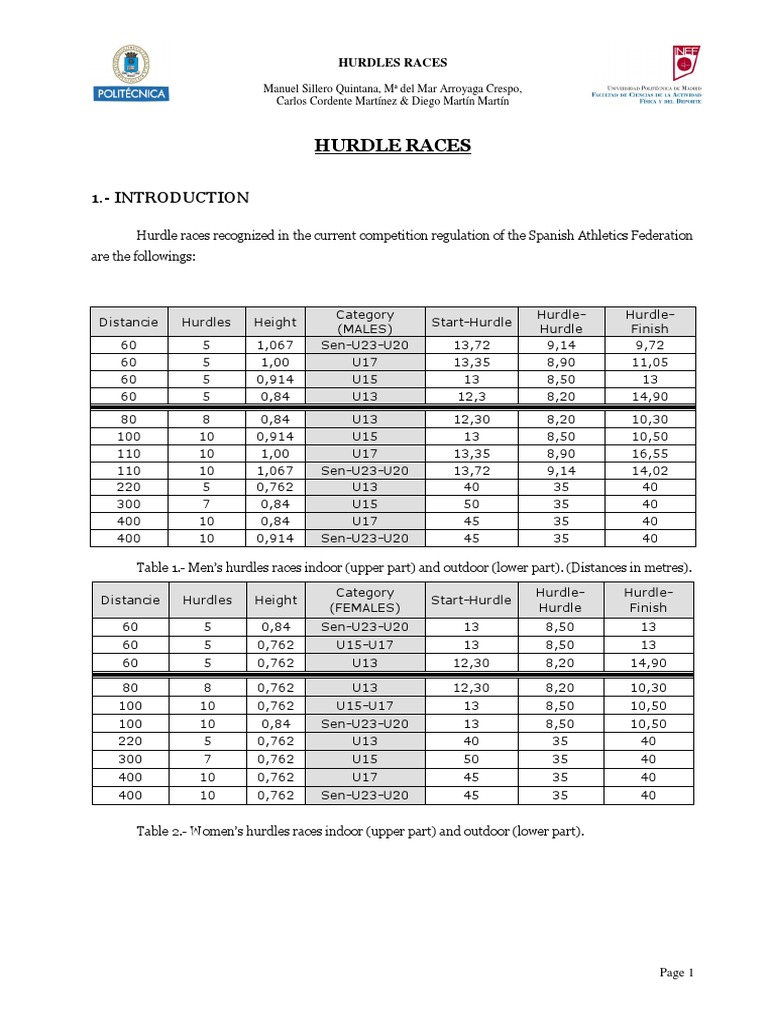 Hurdle Races | PDF | Anatomical Terms Of Motion