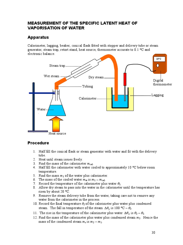 Specific Latent Heat of Water Experiment | PDF | Water | Heat