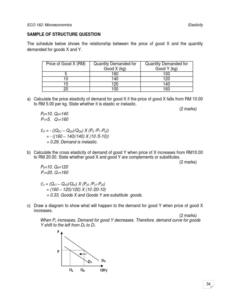 Tutorial Question Elasticity | PDF