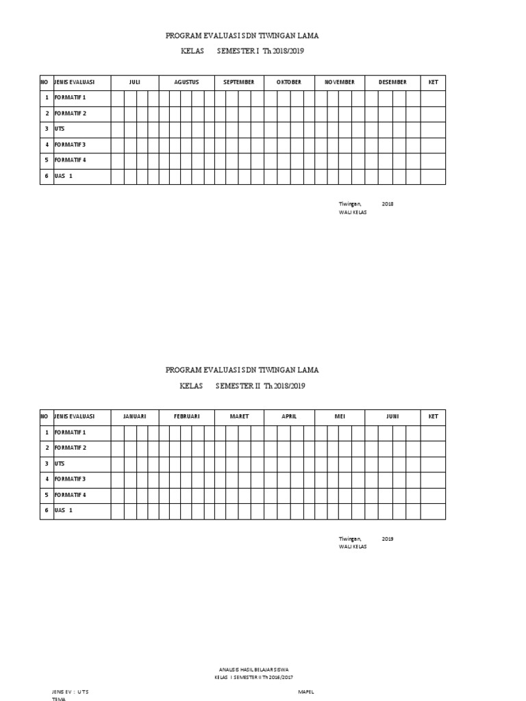 Program Evaluasi | PDF