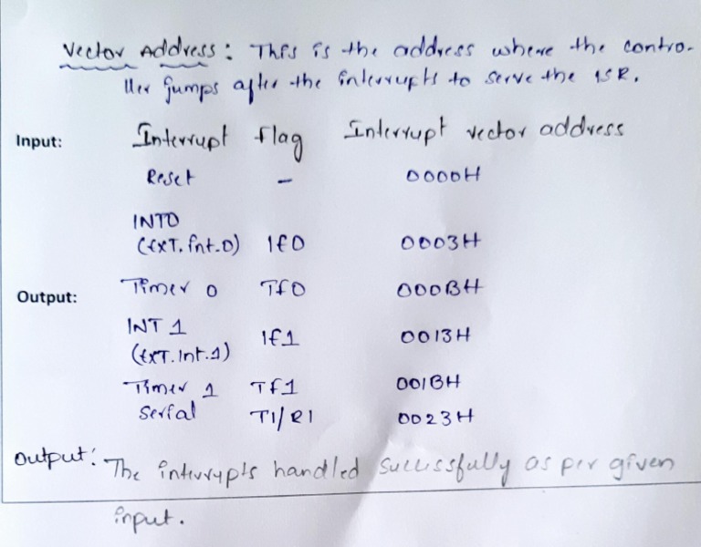 Interrupt Handling | PDF