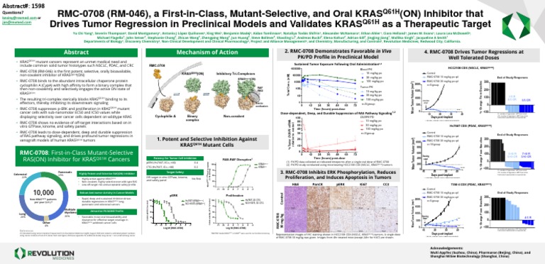 1598-RMC-0708 (RM-046) A First in Class Mutant Selective and Oral KRAS Q61H Inhibitor PDF | PDF ...