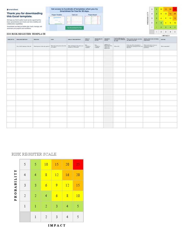 IC ISO Risk Register 11044 | PDF | Risk