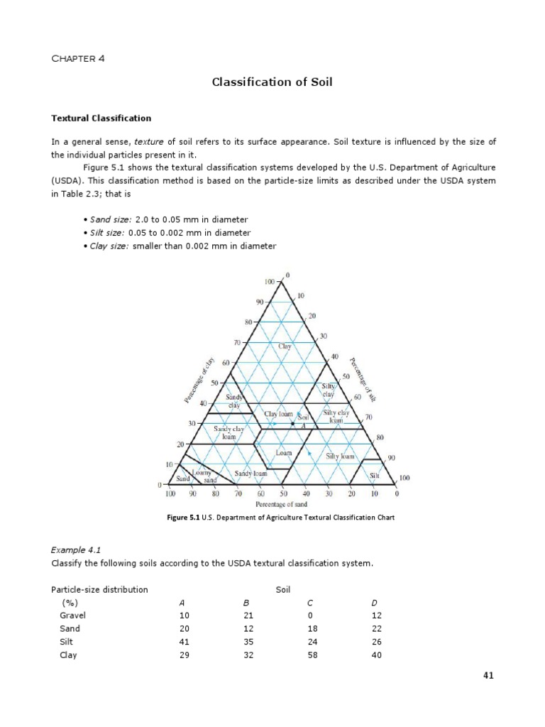 Soil Chapter 4 | PDF | Applied And Interdisciplinary Physics | Civil Engineering