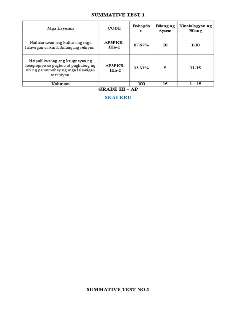 Gr.3-Ap ST #1-With-Tos | PDF