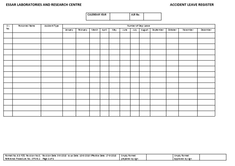 Essar Accident Leave Register | PDF