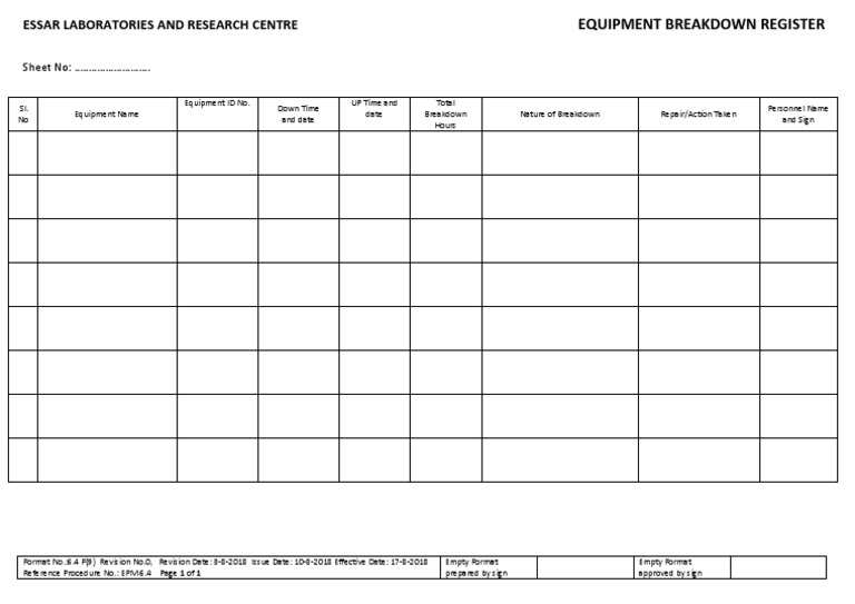 6.4 F9 Equipment Breakdown Register | PDF