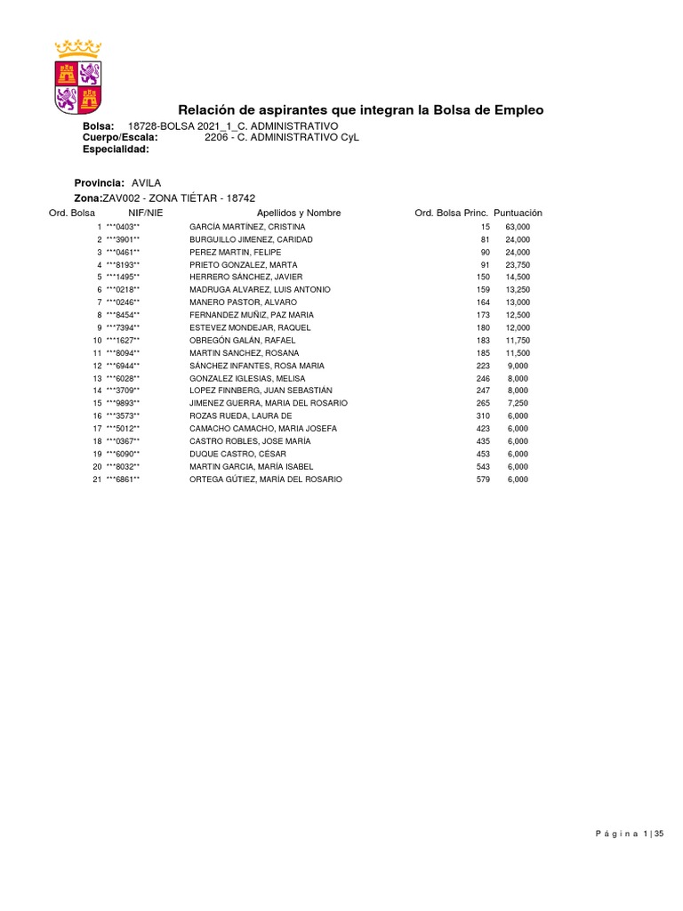 Bolsa de Empleo C. Administrativo 2021 | PDF