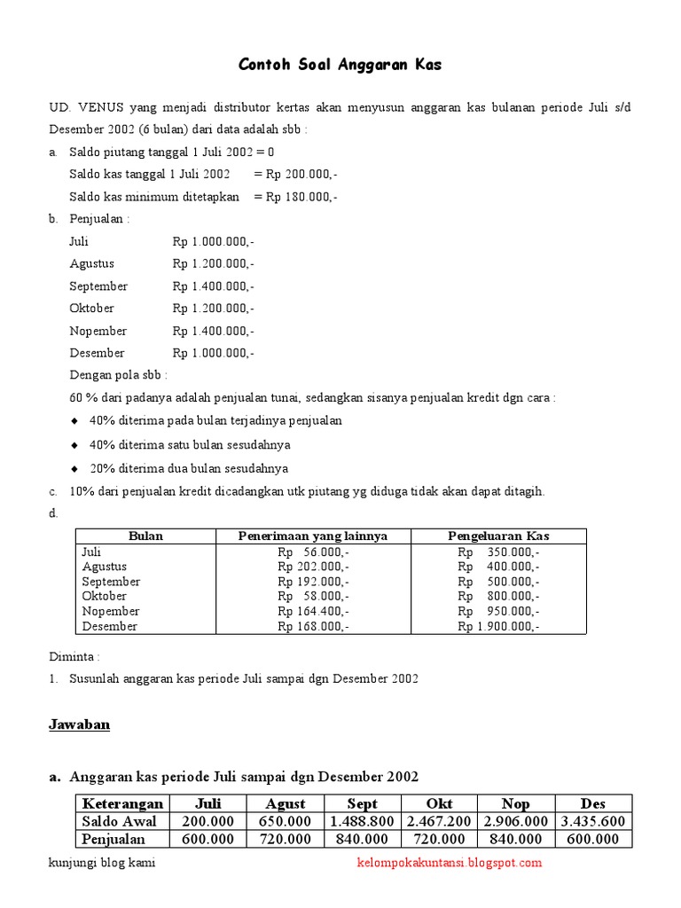 Contoh Kasus Budget Kas | PDF