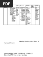 Table 5 Sample Family Nursing Care Plan | PDF | Nursing | Health Care