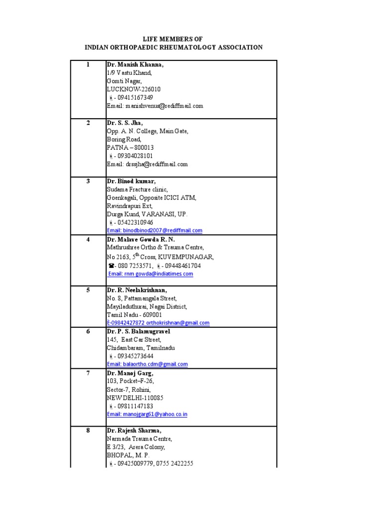Indian Orthopaedic Doctors Contact List | PDF