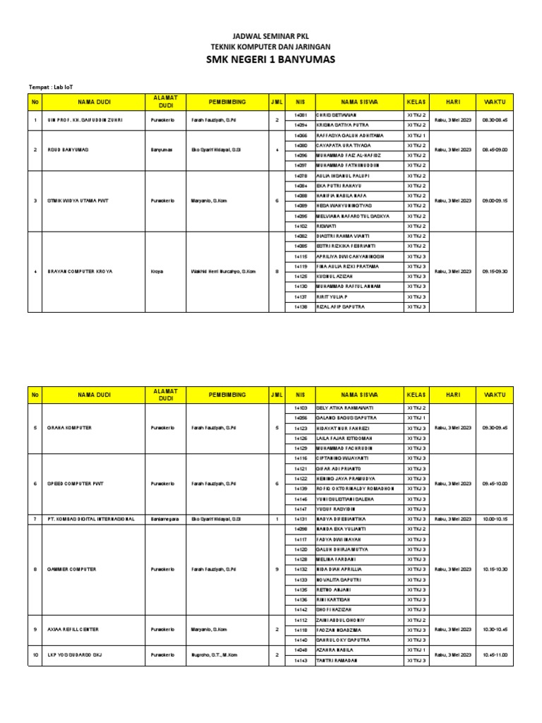 Revisi 1 - JADWAL SEMINAR PKL TKJ 2023 | PDF