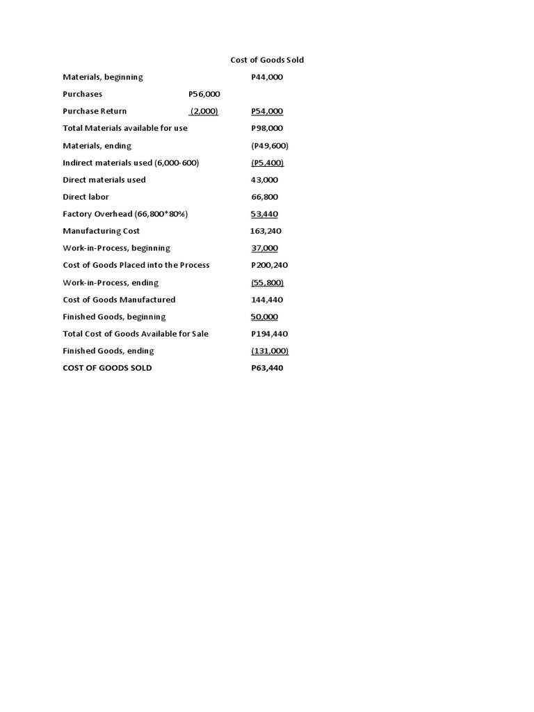 Cost of Goods Sold | PDF