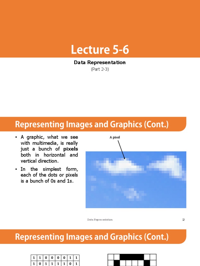 L5-6 - Data Representation (Part 2-3) | PDF | Data Compression | Image Resolution