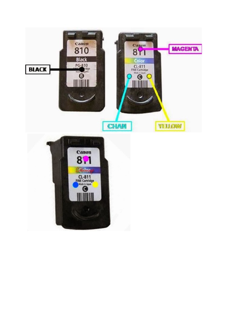 Skema Catridge | PDF