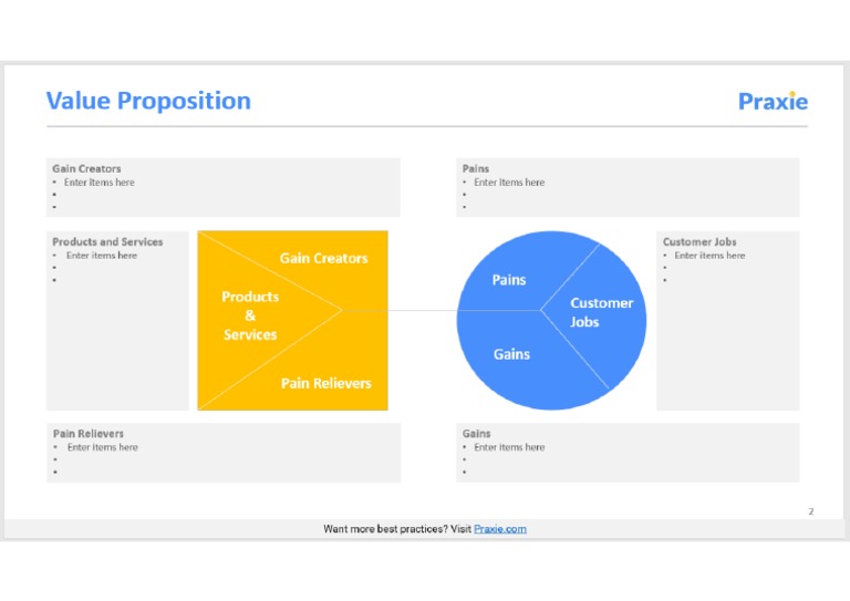 VPC Template | PDF