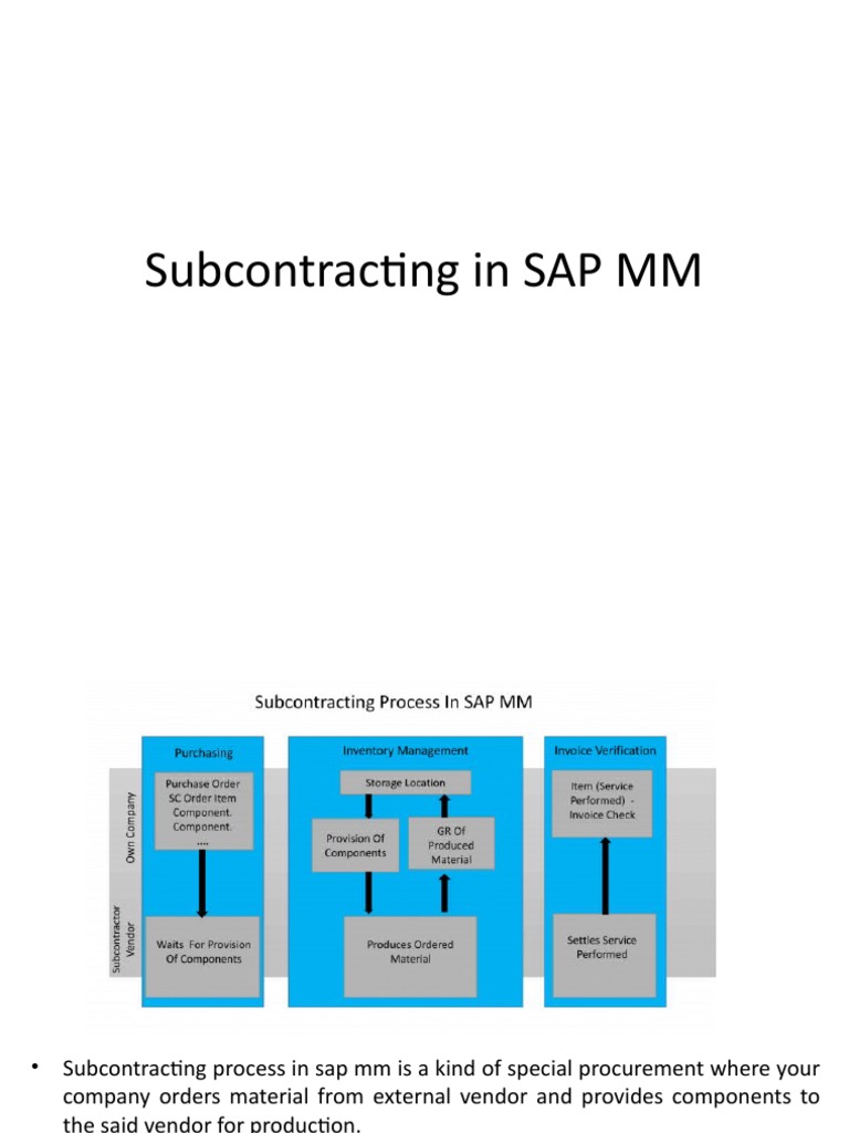 SAP MM Subcontracting Process Guide | PDF | Invoice | Business Process
