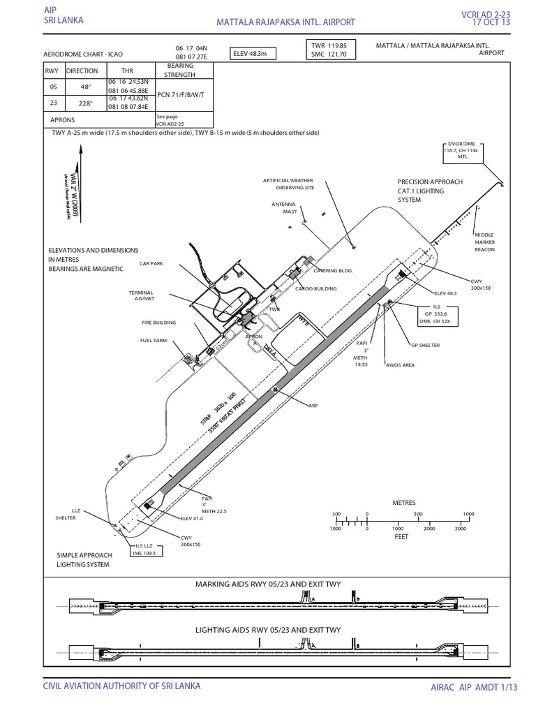 VA R2 ° W (2 00 9) : Marking Aids Rwy 05/23 and Exit Twy | PDF ...