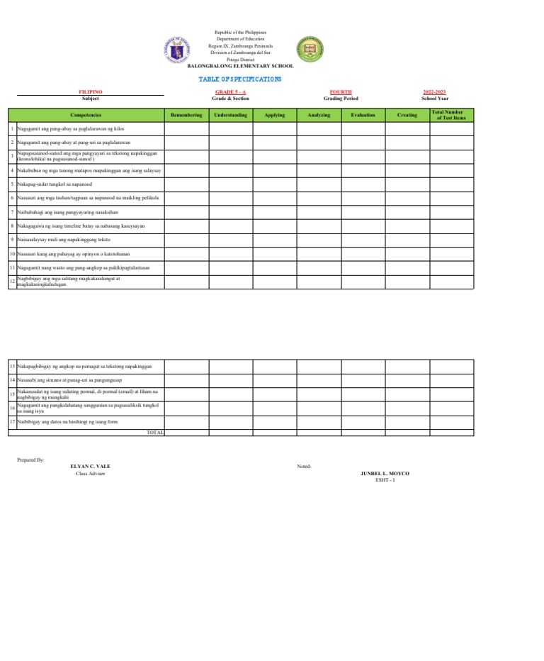 TOS FILIPINO.xlsx | PDF