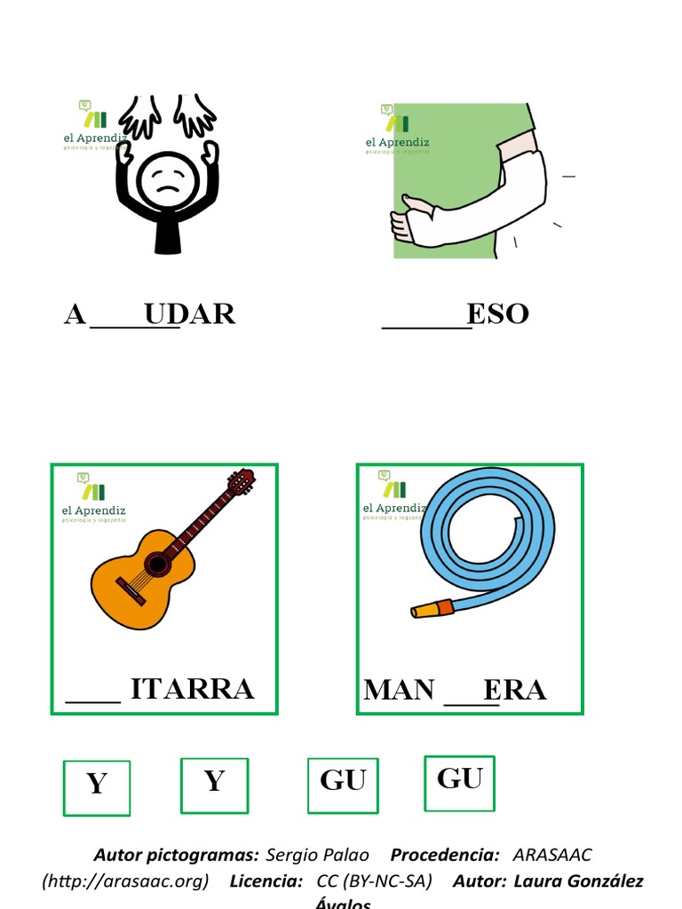 Pictogramas de Itarra para Comunicación | PDF