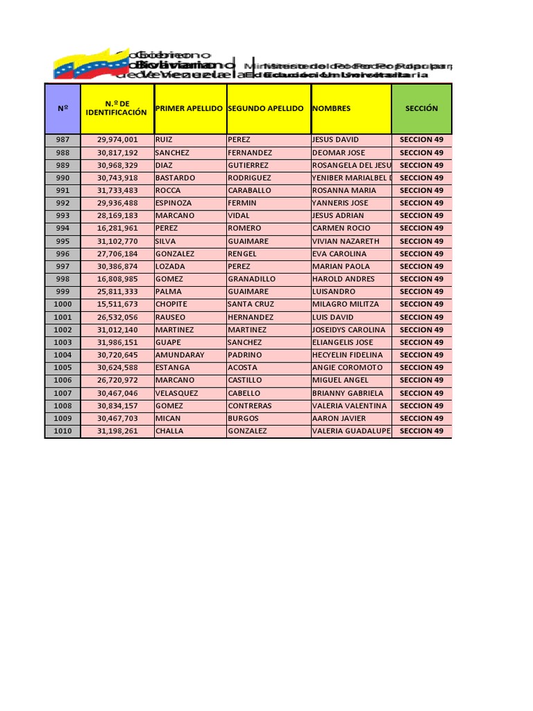 49 Notas Finales | PDF