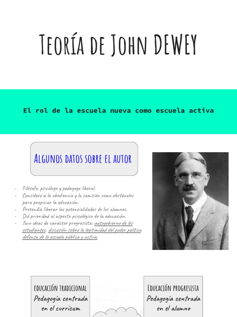 Teoría de Dewey | PDF | John Dewey | Aprendizaje