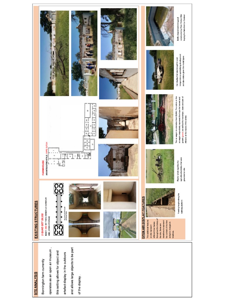 Bonnington Farm | PDF