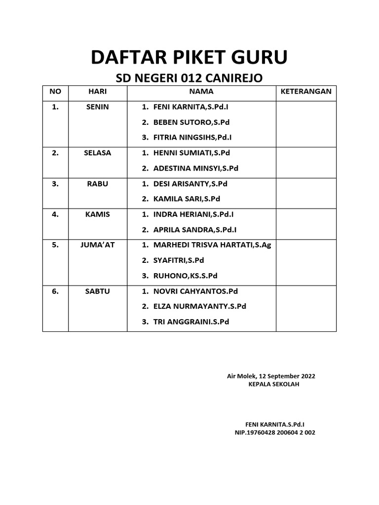 Daftar Piket Guru 012 | PDF