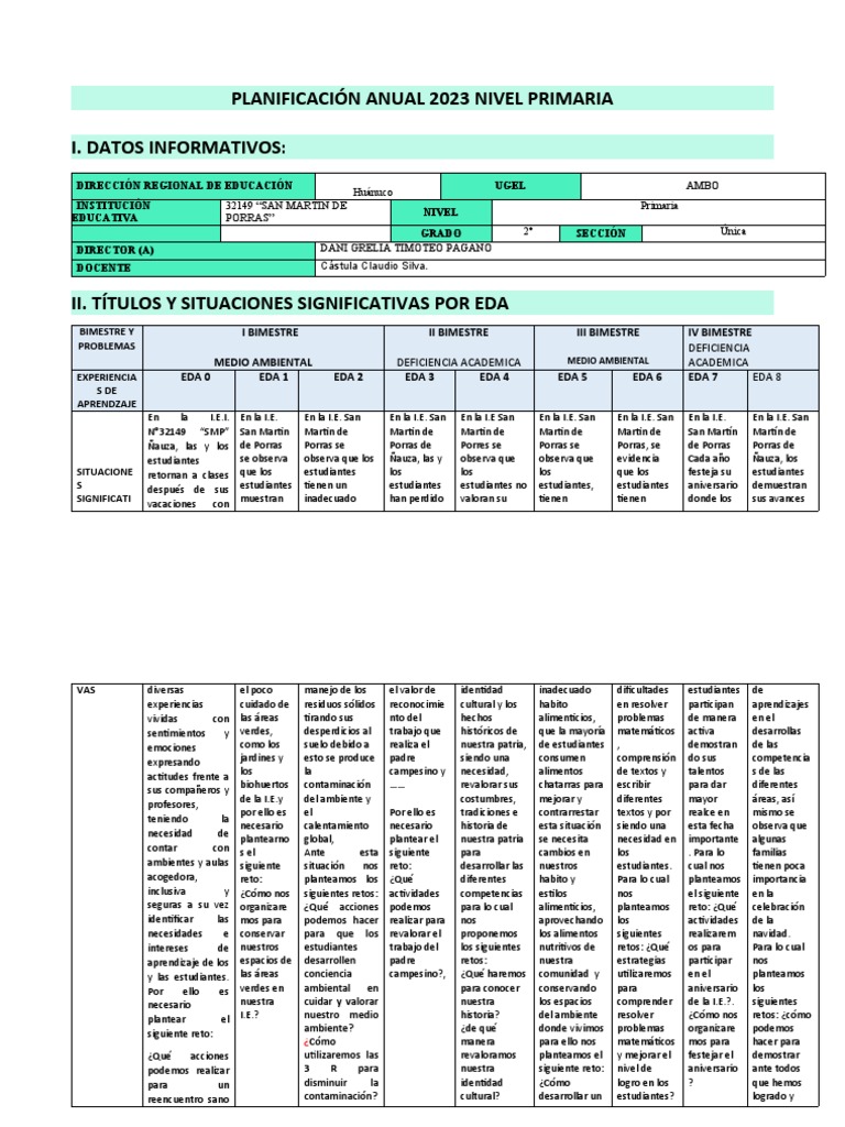 Planificación Anual 2023 Nivel Primaria-Segundo Grado | PDF | Evaluación | Cognición