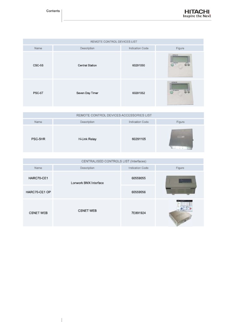 Hitachi Chiller Remote Control PDF | PDF