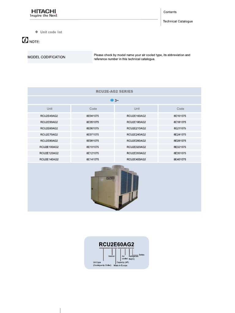 Hitachi Chiller Unit Code List PDF | PDF