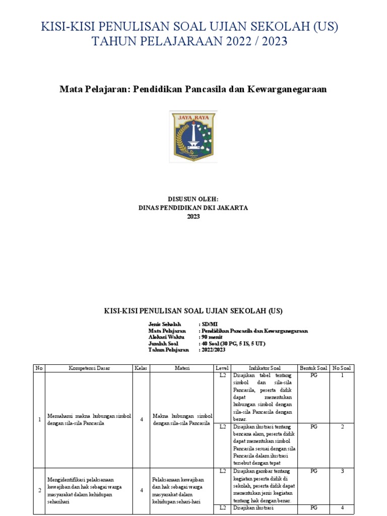 02 Kisi-Kisi Us SD PPKN 2022-2023 | PDF