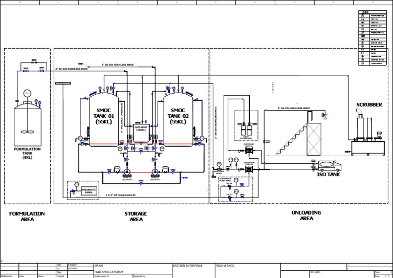 P&ID | PDF | Gas Technologies | Gases