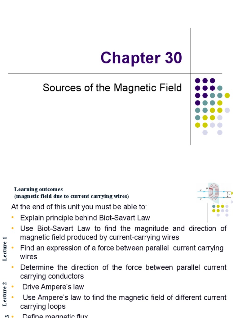 PHYV102 - Chapter 30 | PDF | Magnetic Field | Electron