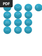 List of Statutory Returns, Registers & Forms Under Labour Laws ...