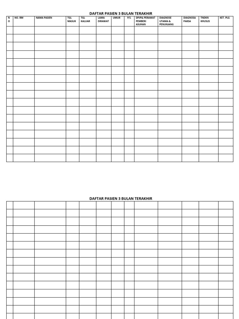 Daftar Pasien 3 Bulan Terakhir | PDF